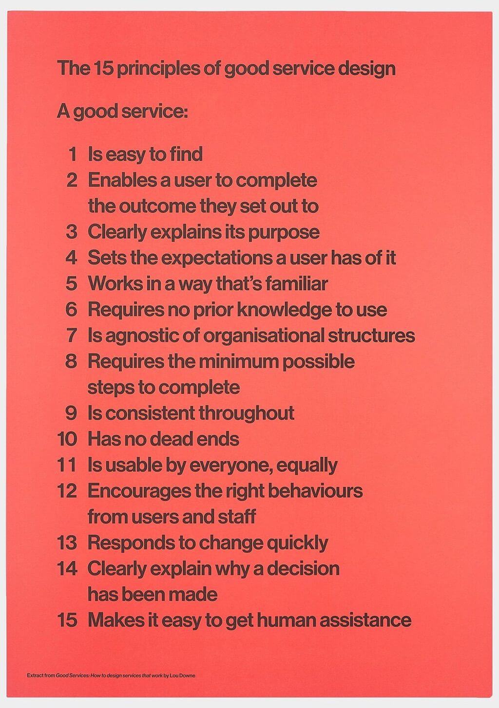 What Is Service Design & How Can It Benefit Your Business