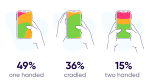 Why Menus Are Disappearing in Modern UX | Raw.Studio