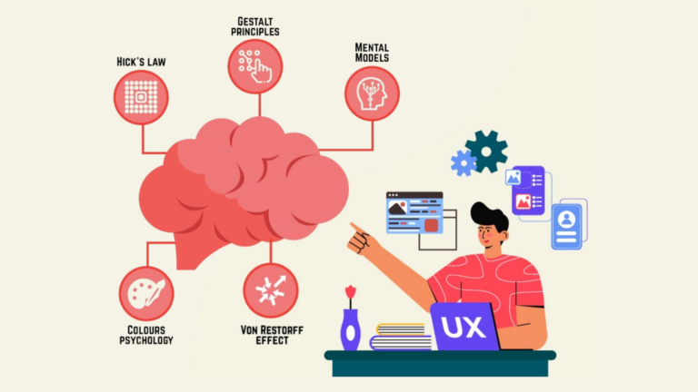 Case Study: How Headspace Designs For Mindfulness