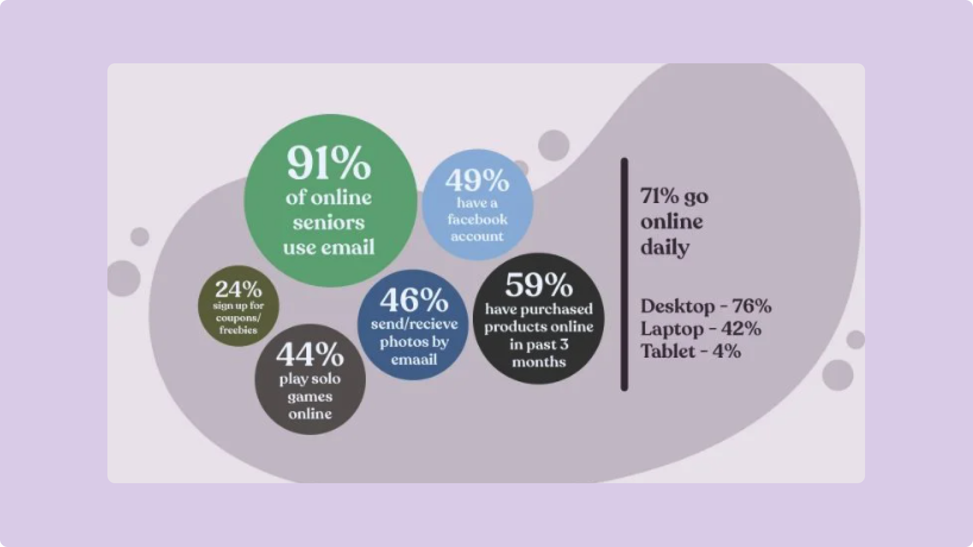 Designing With Empathy: How Inclusivity Enhances User Experience (4 ...