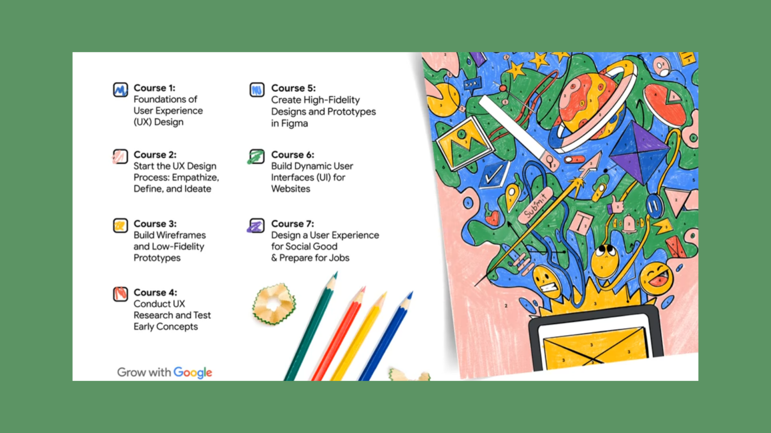 Is The Google UX Design Certificate Still Worth It In 2025? - Raw.Studio