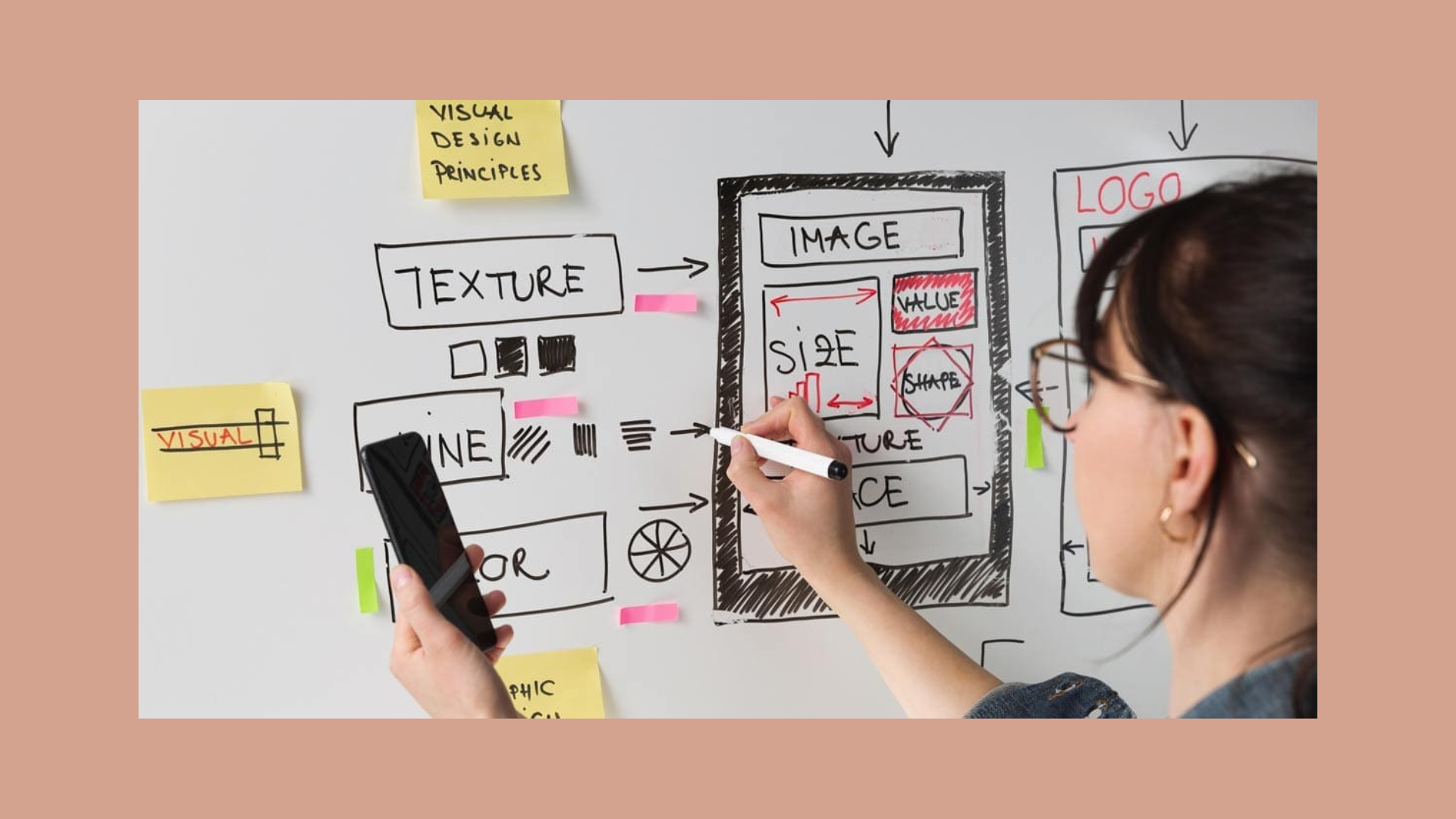 Is The Google UX Design Certificate Still Worth It In 2025? - Raw.Studio