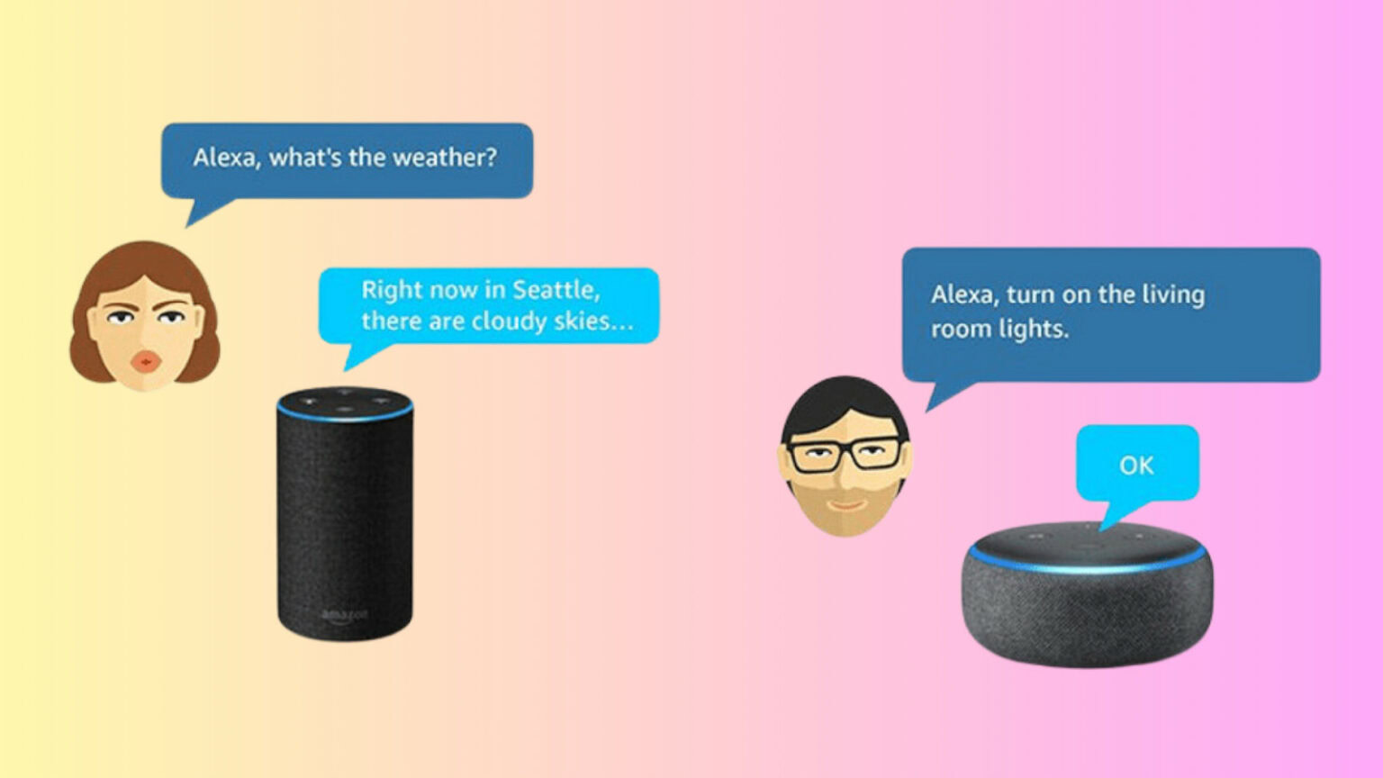 How Leading Brands Are Using Voice User Interfaces: Insights And ...