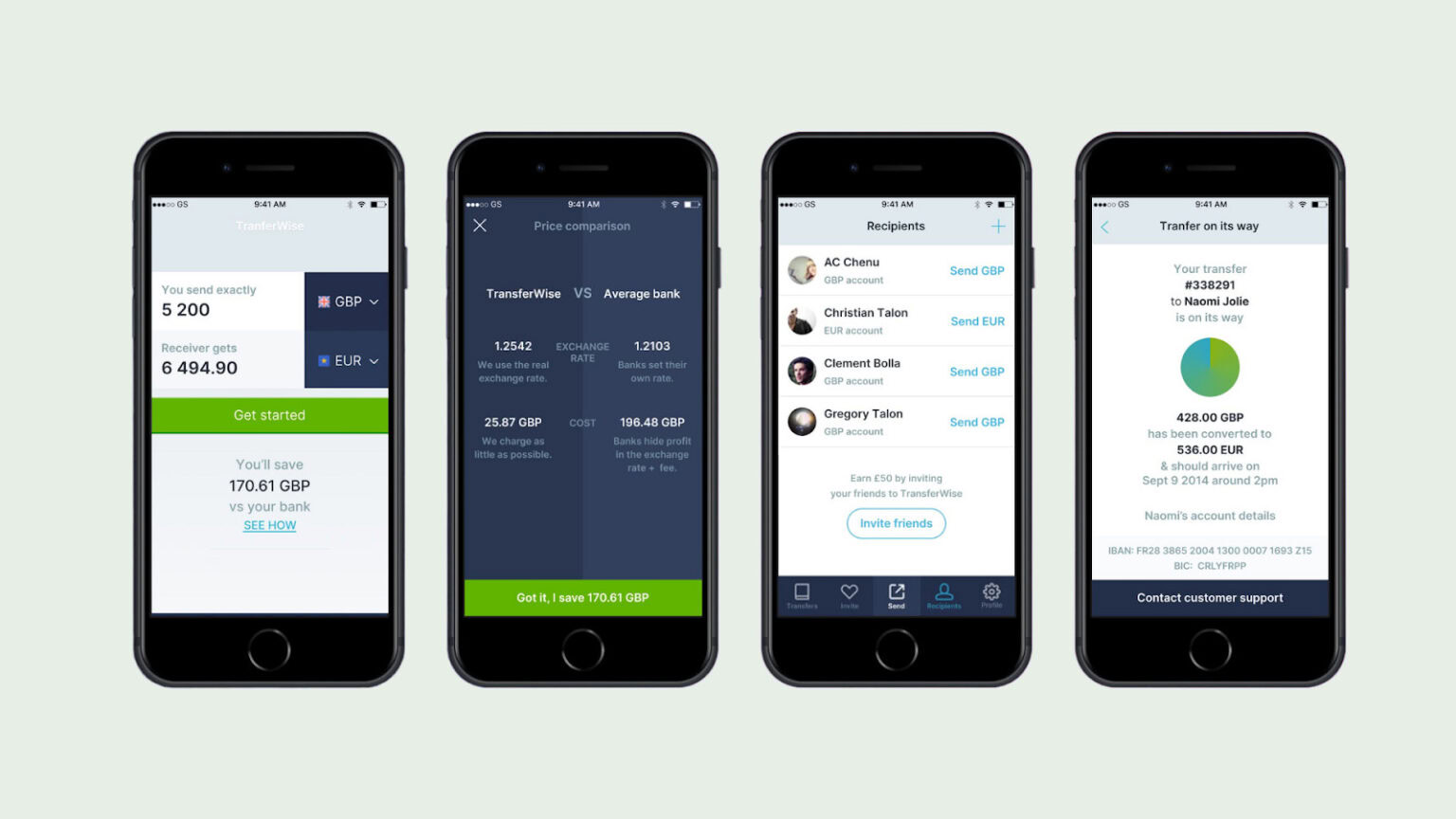 Transforming Banking UX With AI - Raw.Studio