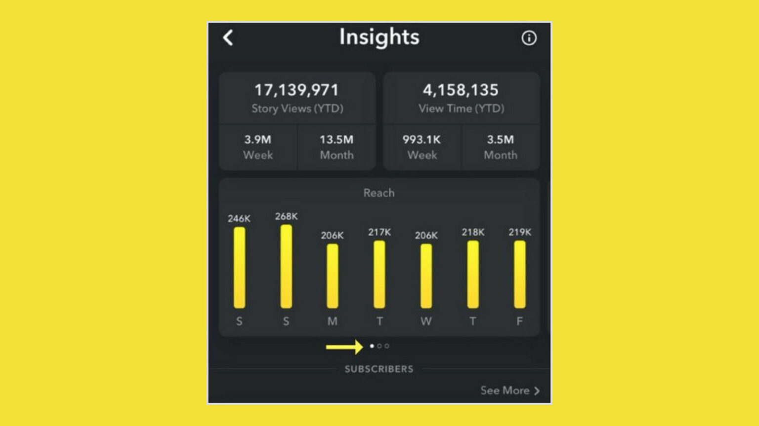 Unveiling The Magic: A Deep Dive Into Snapchat's UI Design Strategies ...