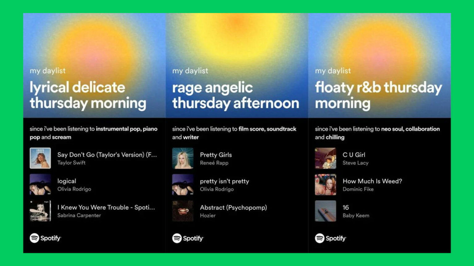 Spotify Daylists: Unveiling The UI, UX, And ML Magic Behind Personalized Music - Raw.Studio