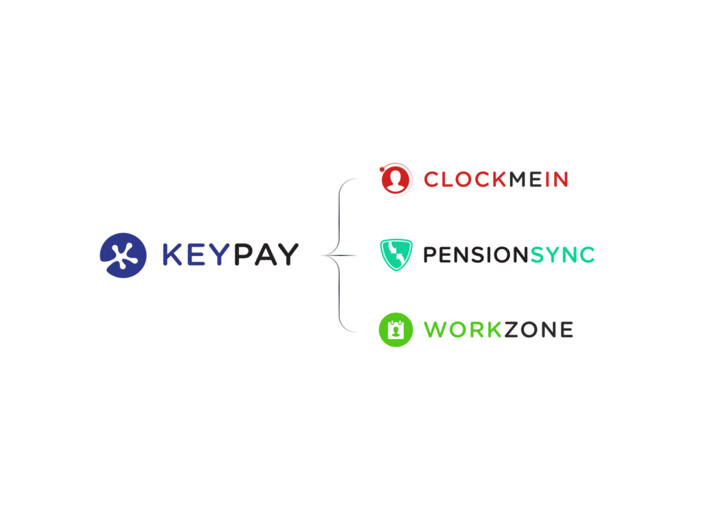 UX Saas Payroll Product KeyPay | Case Study