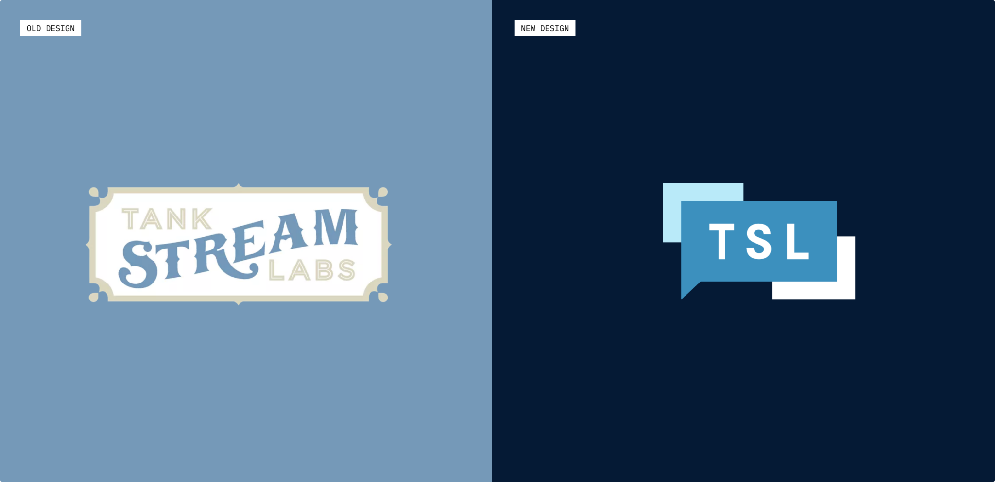 Tank Stream Labs X RAW - Branding Case Study